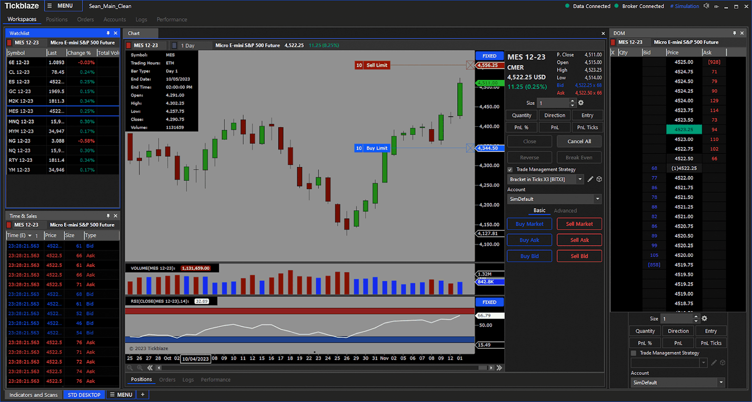 Neurostreet - We Are Smart Money
